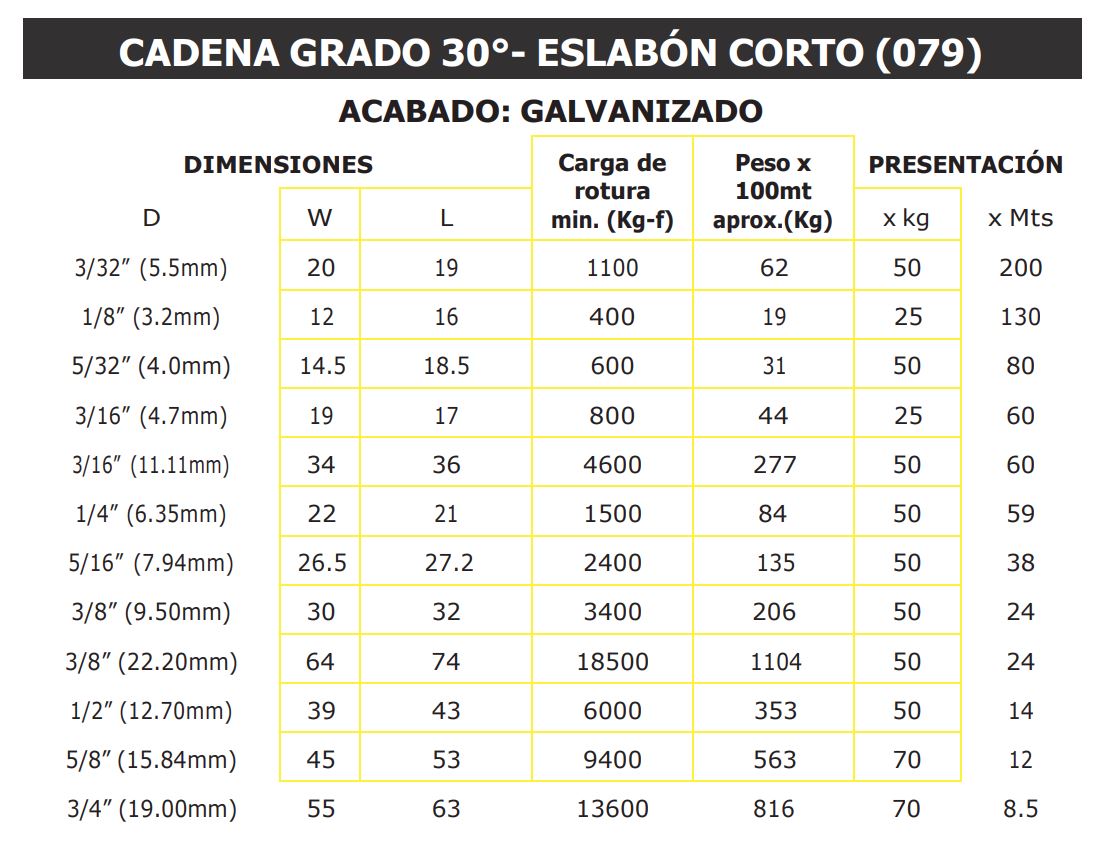 CADENA ACERO GALVANIZADA GRADO 30 – Hercab
